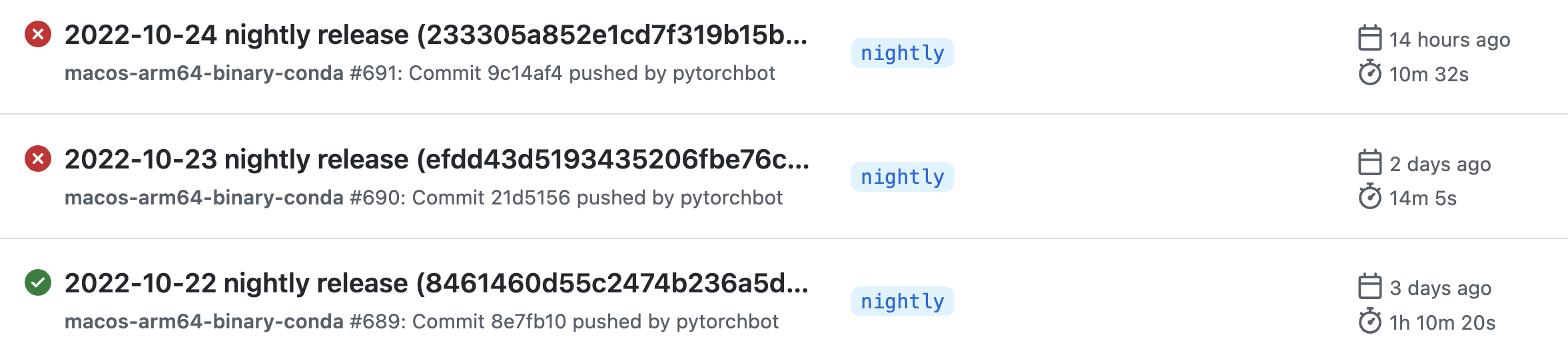 Conda Macos 12 Nightly Jobs Are Failing Since Sun Oct 23 · Issue 87637 · Pytorchpytorch · Github