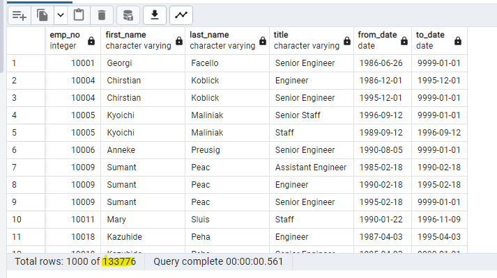 GitHub - ErinLVigil/Pewlett-Hackard-Analysis