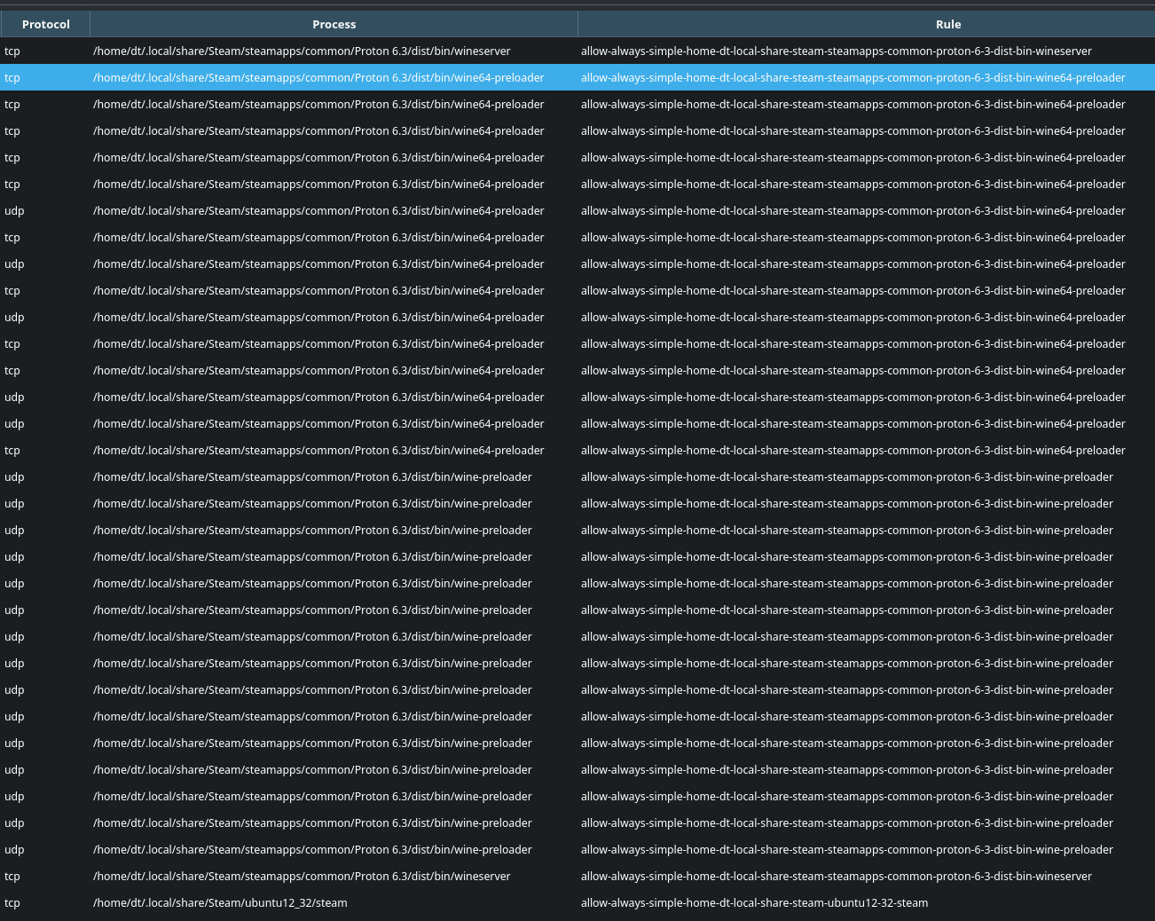 [Feature Request] Sandboxed programs (wine) · Issue #701 · evilsocket/opensnitch · GitHub