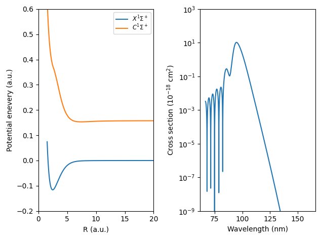Which partial cross section did Pydiatomic give us? · Issue #8 · stggh ...