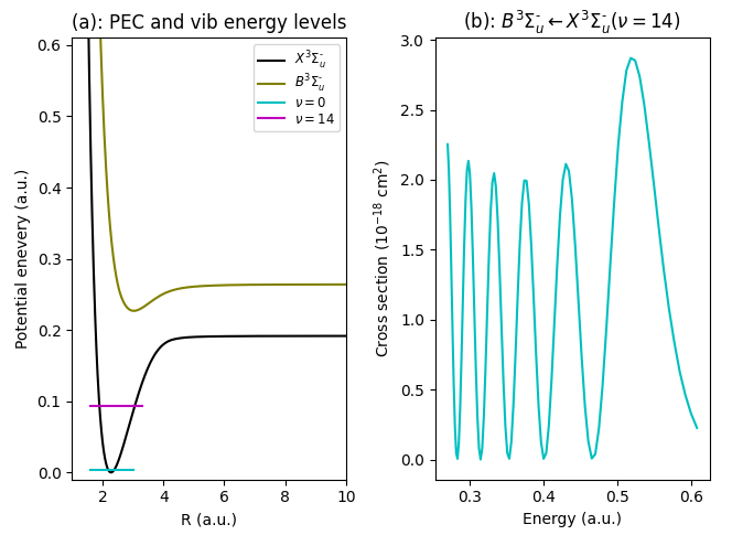 Output coupled channel wavefunction and phase · Issue #9 · stggh ...