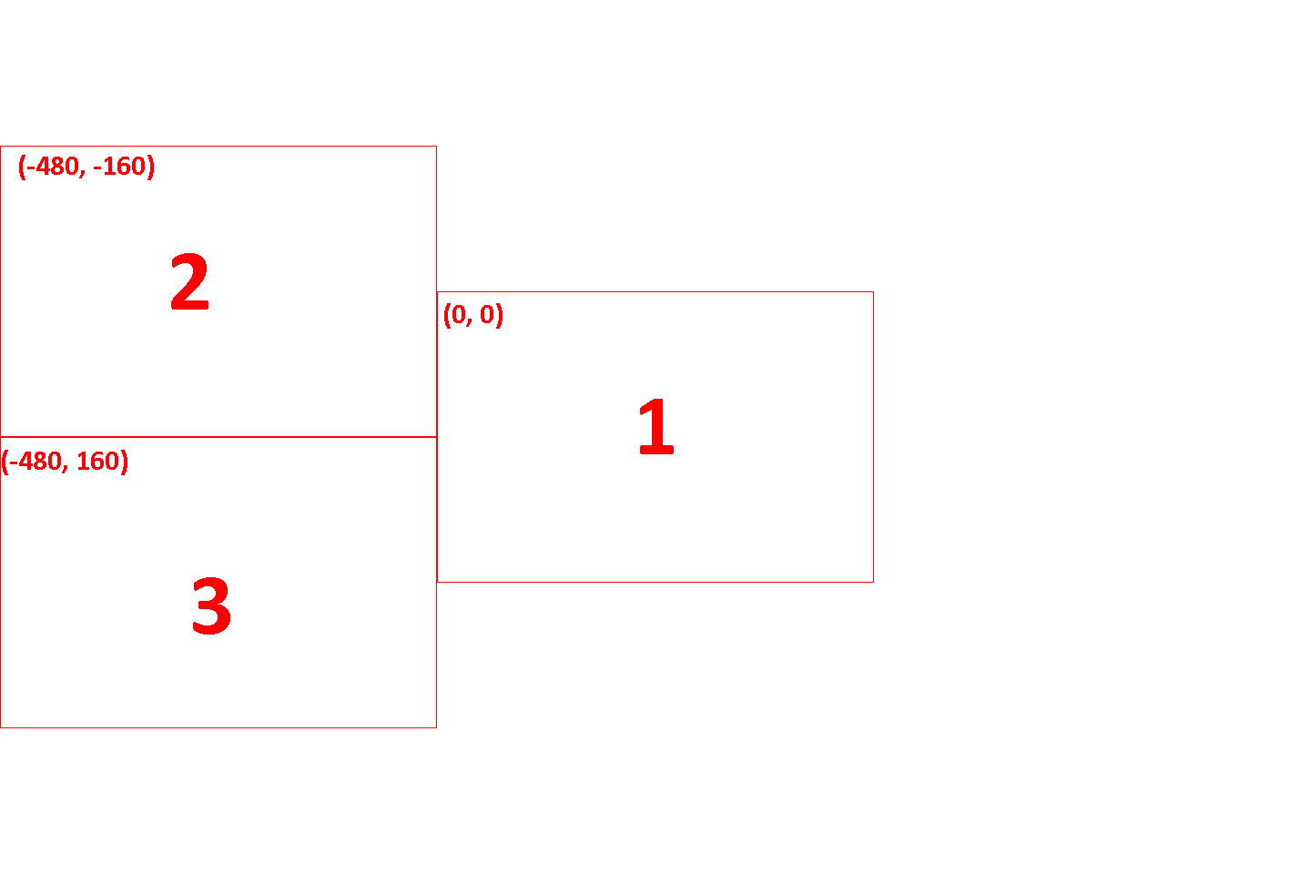 virtual/multi display · Issue #4091 · lvgl/lvgl · GitHub