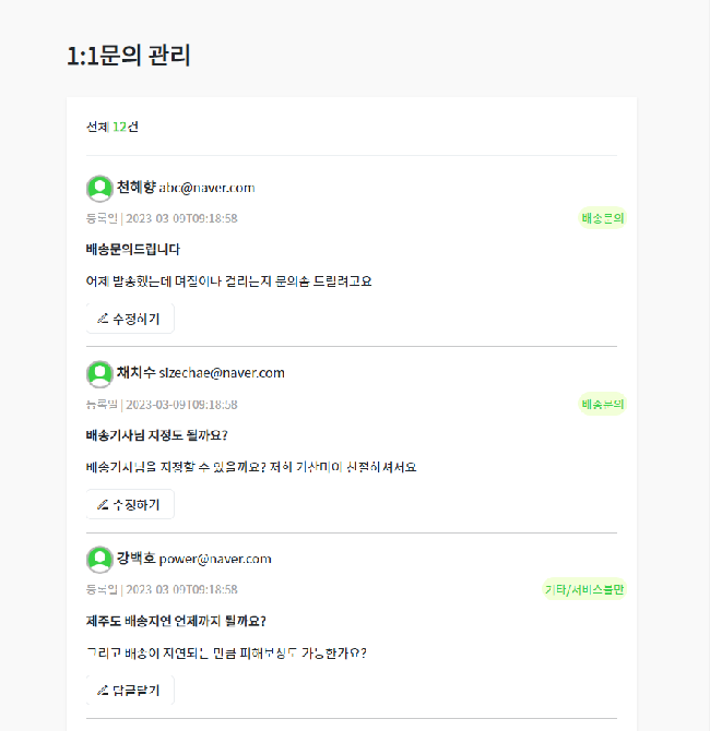 GitHub - KimNamKwang/holy_moly_final