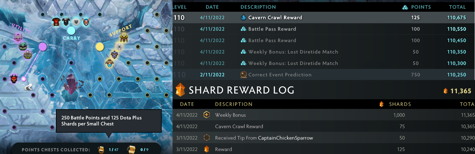 Cavern incorrect 250 bp and 125 dotaplus reward per small chest · Issue #4707 · ValveSoftware ...