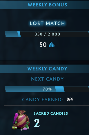 Candy bag gives out 1 candy instead of 6 · Issue #4724 · ValveSoftware/Dota2-Gameplay · GitHub