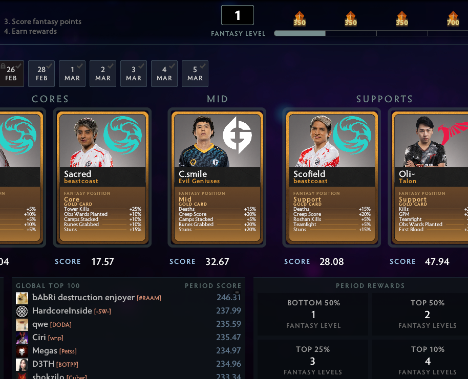 Dpc Fantasy No Shard Rewards · Issue 7101 · Valvesoftwaredota2 Gameplay · Github