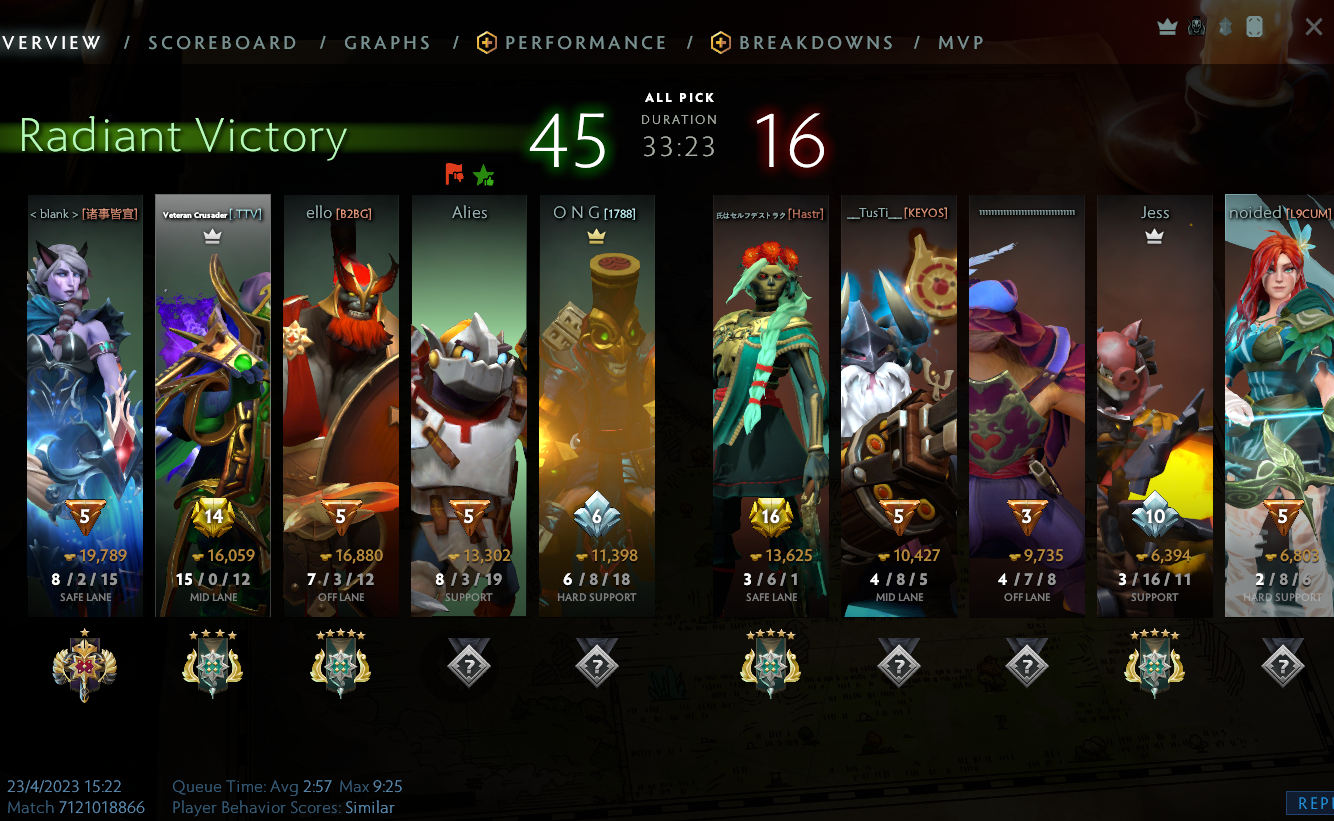 reveal MVP calculation please - seems broken · Issue #8438 ...