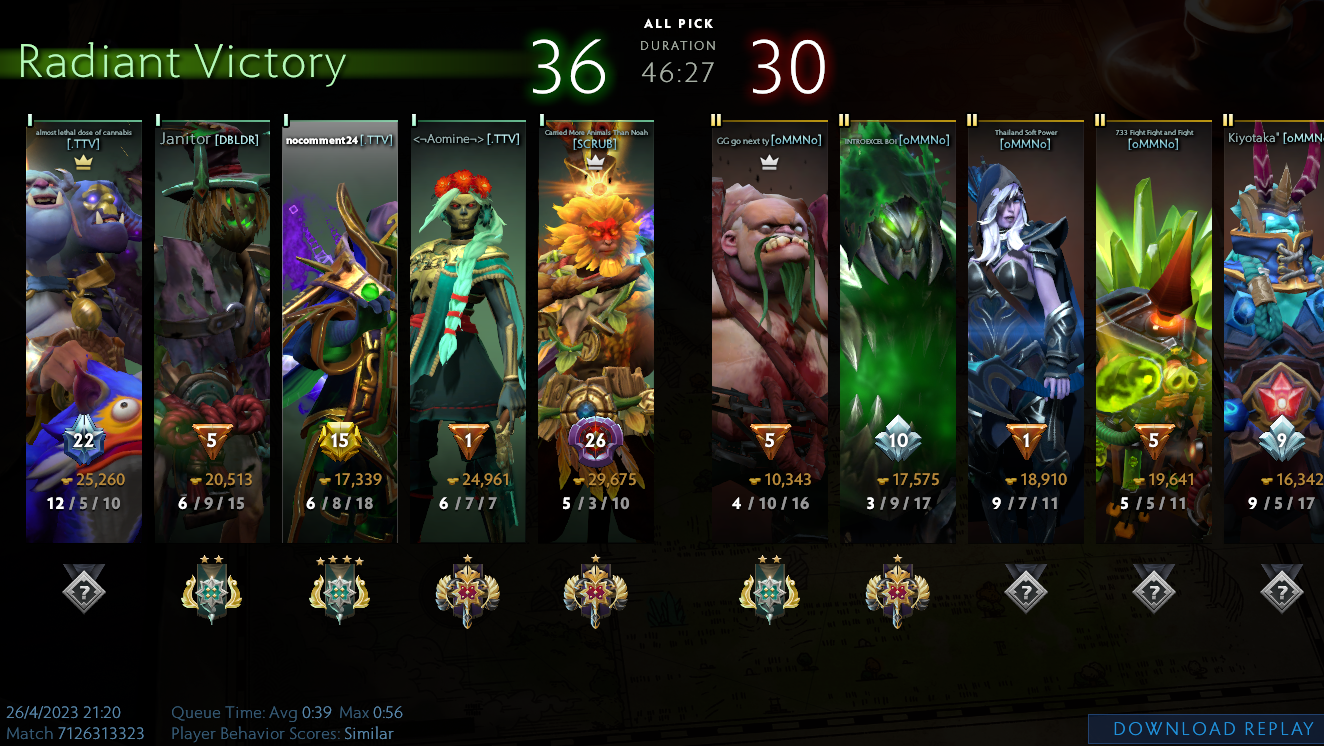 MMR feedback about Glicko system - not rewarding enough · Issue #8421 ...