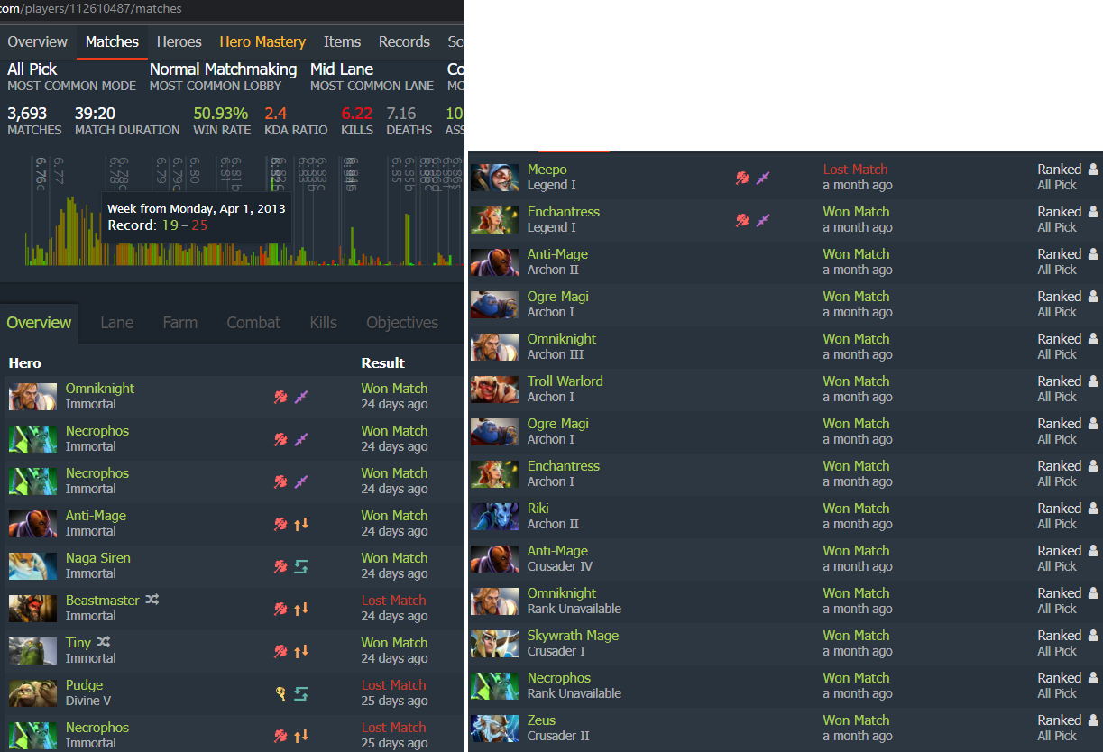MMR Calibration issue · Issue #9480 · ValveSoftware/Dota2-Gameplay · GitHub