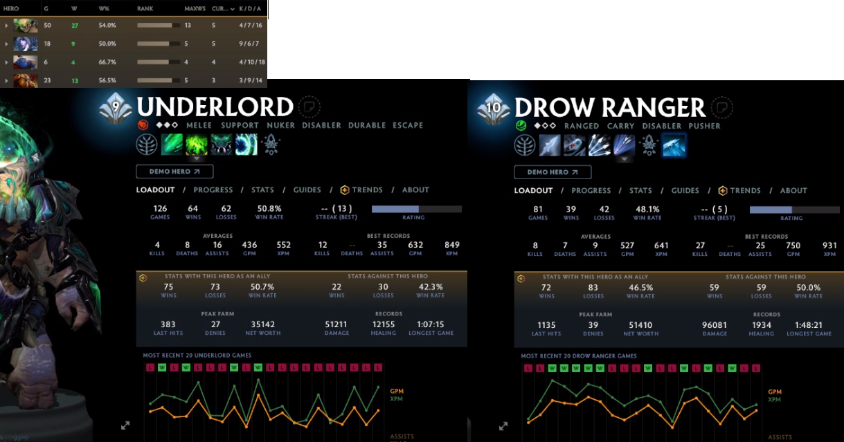 Battle stats (dotaplus) not updating? Default columns needs a lot of ...