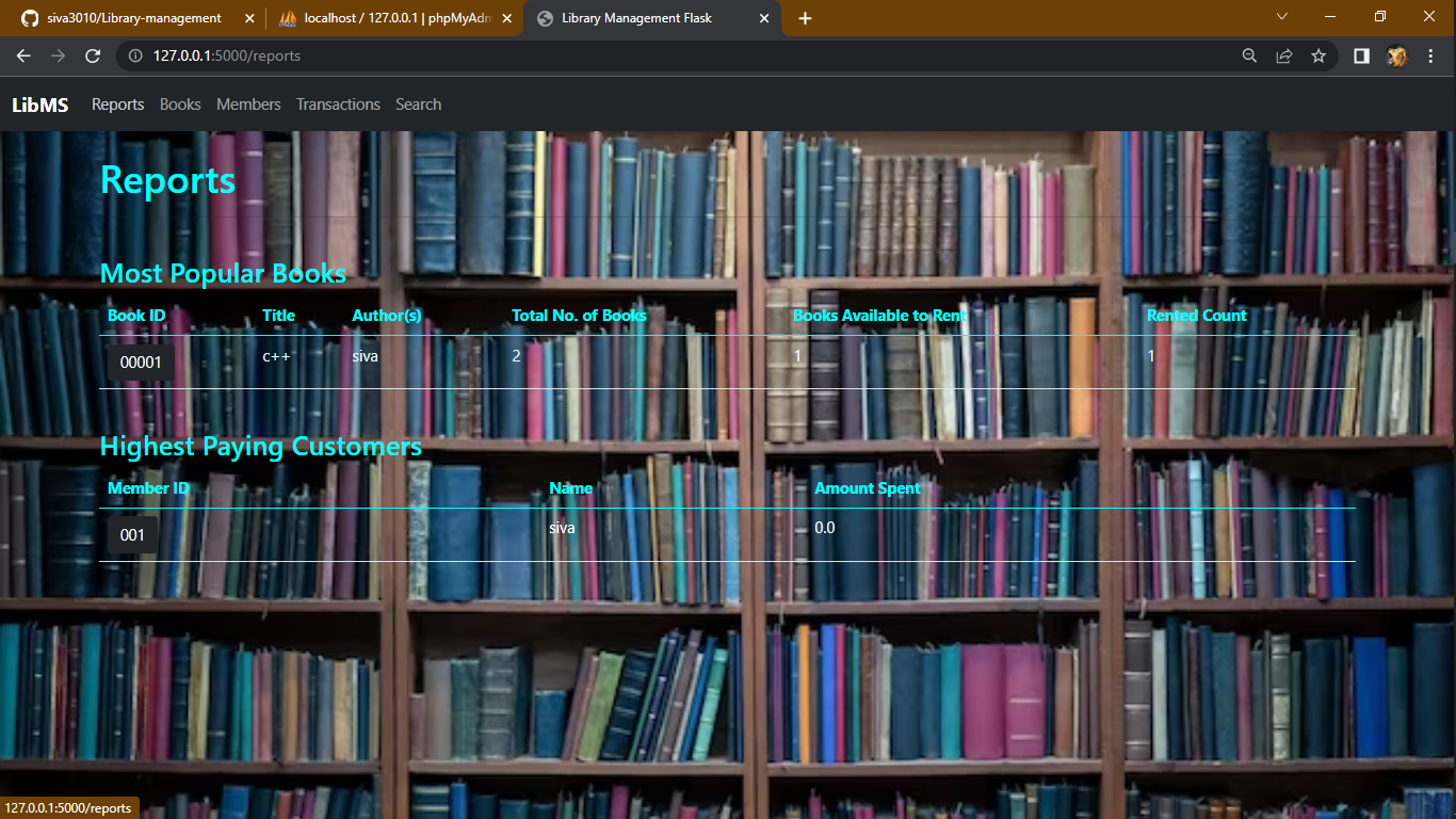 GitHub - siva3010/Library-management-system-project: A Library Management System Web Application ...