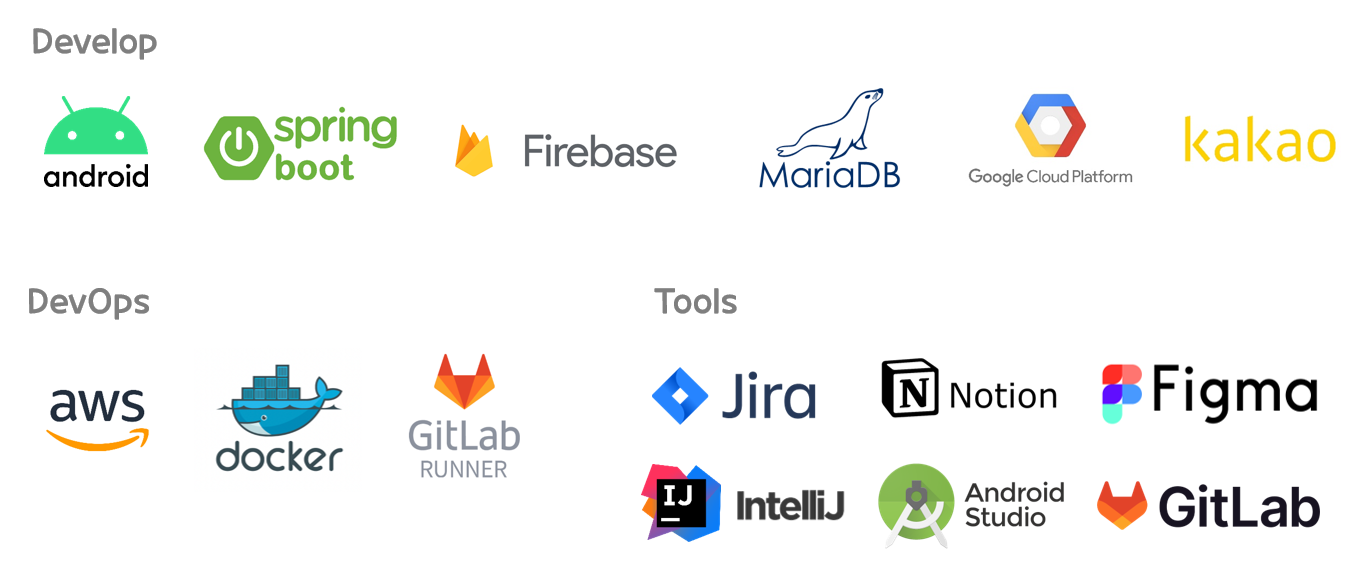 GitHub - NayeonS2/POPCON: 재밌고 편리한 기프티콘 통합 관리 앱 POPCON🌽