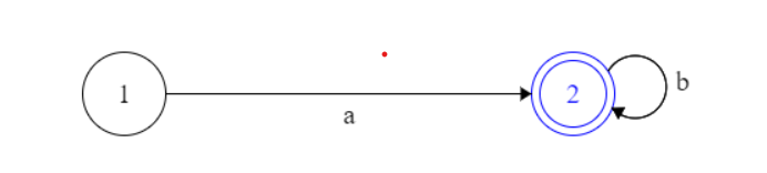 GitHub - rex-alan/DFA