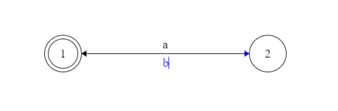 GitHub - rex-alan/DFA