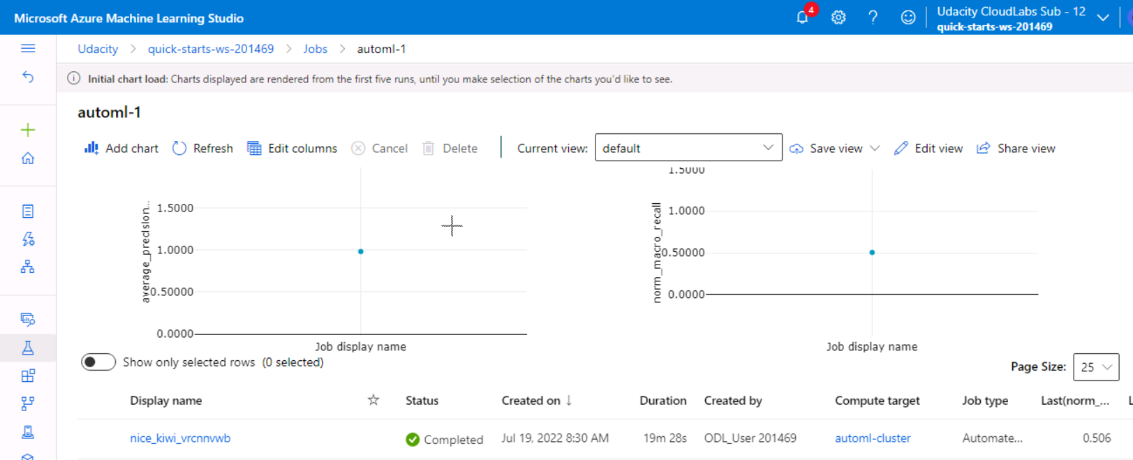GitHub - gittrain123/UdacityProject2