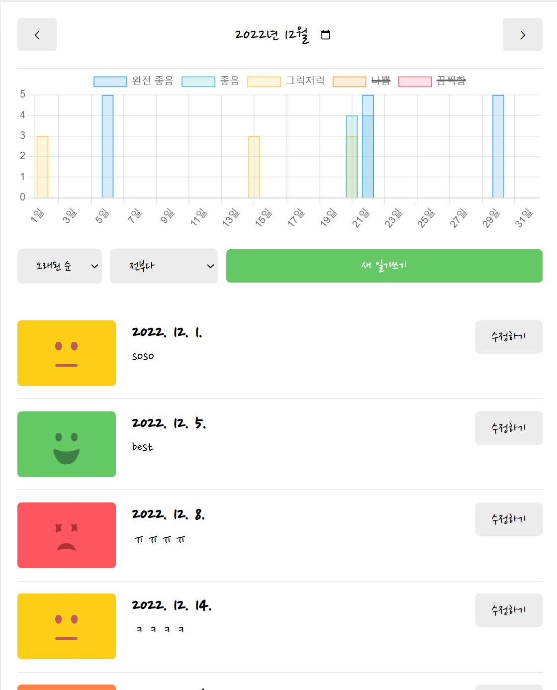 GitHub - bu119/Project-emotion-diary: React - 감정 일기장 만들기 (Toy Project)