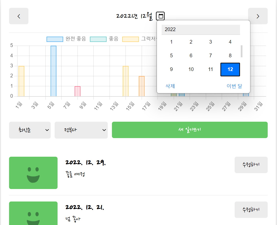 GitHub - bu119/Project-emotion-diary: React - 감정 일기장 만들기 (Toy Project)
