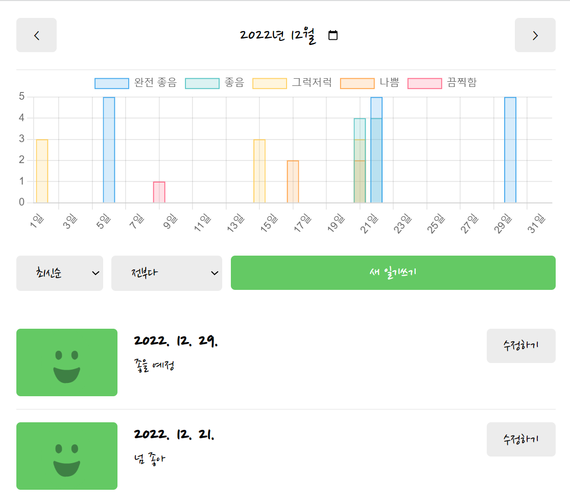 GitHub - bu119/Project-emotion-diary: React - 감정 일기장 만들기 (Toy Project)