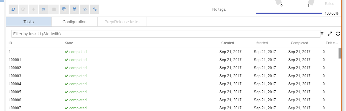 Task table column layout a little funky · Issue #1422 · Azure/BatchExplorer · GitHub