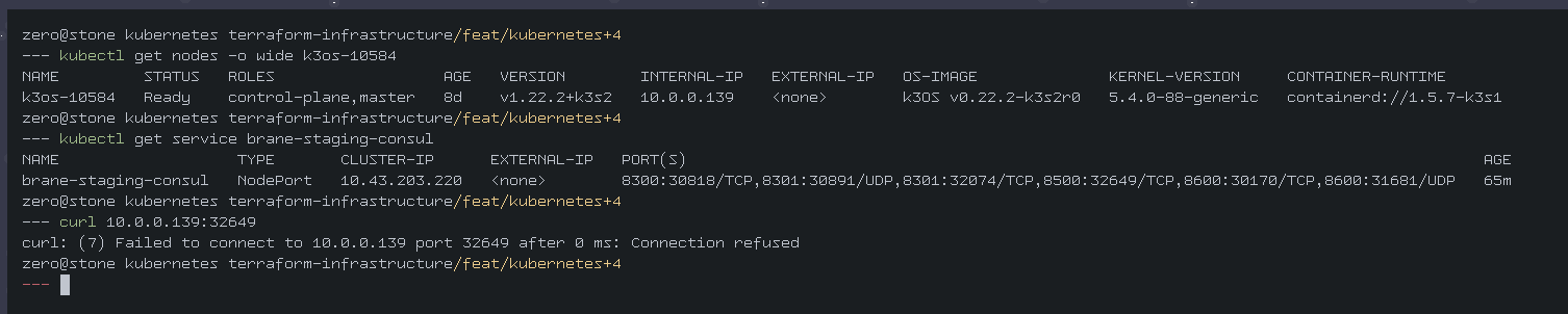 Connection refused when using nodeport · Issue #1890 · kubernetes-sigs ...