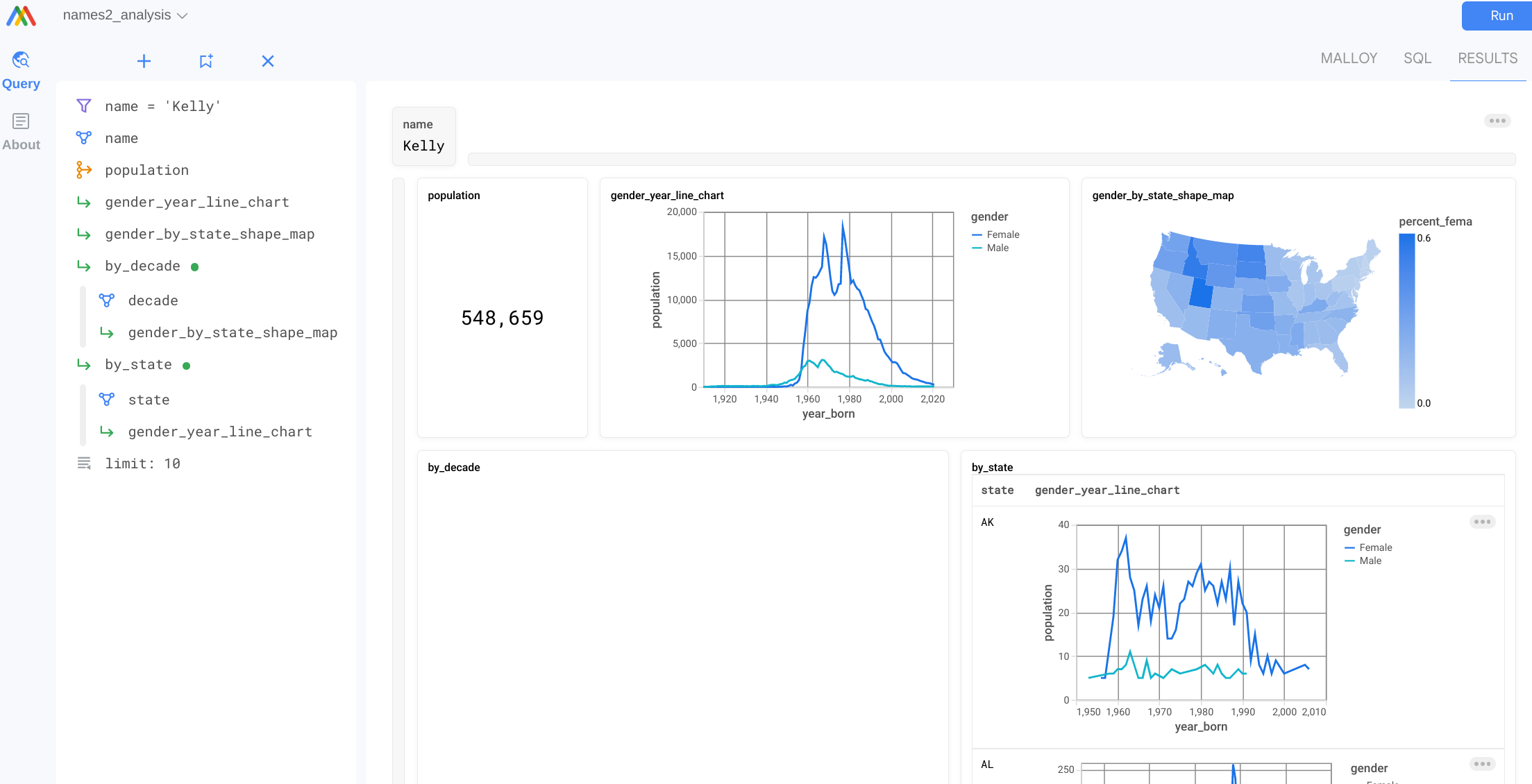 In The Dashhboard Renderer Align Top · Issue 919 · Malloydatamalloy · Github 