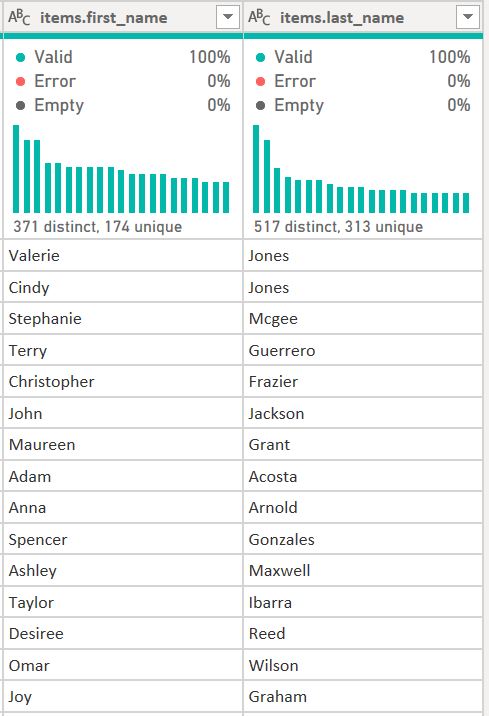 GitHub - ChrisDataGuy/Foresight_E-Learning_Report: My Exploratory ...
