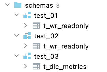 Can not support multiple different database. · Issue #19242 · apache/shardingsphere · GitHub
