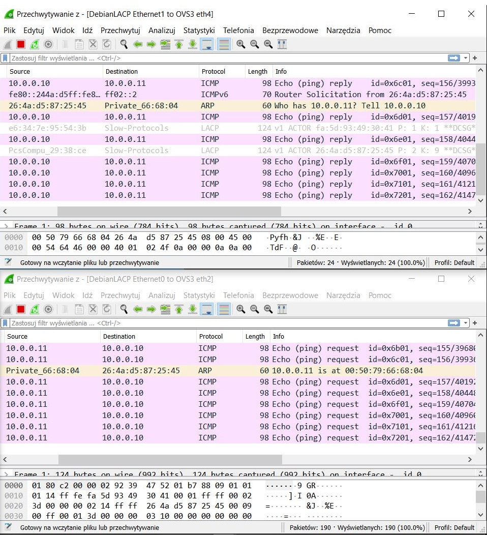 GitHub - jaroslawfedde/SDN-network-project: SDN network design made ...