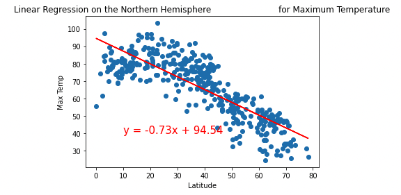 GitHub - jbailey2705/World_Weather_Analysis