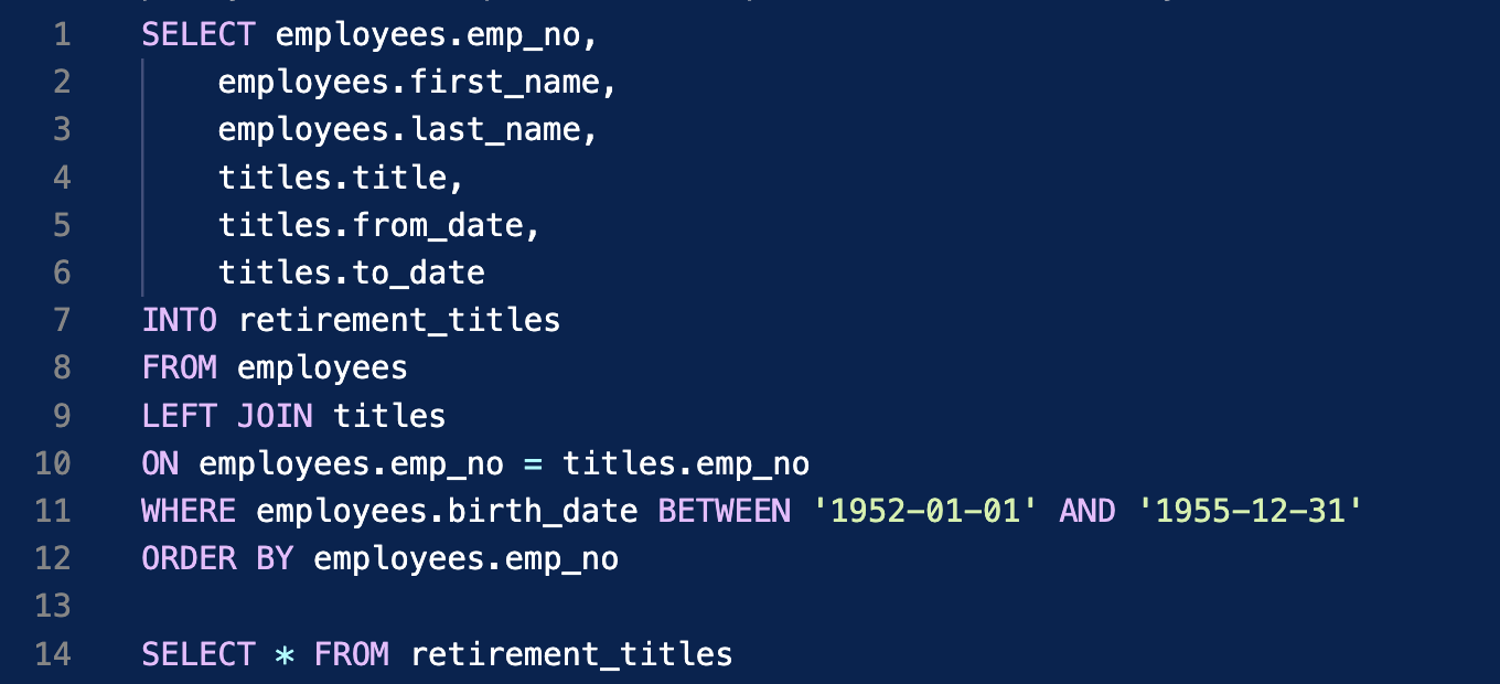 GitHub - jbailey2705/Pewlett-Hackard-Analysis