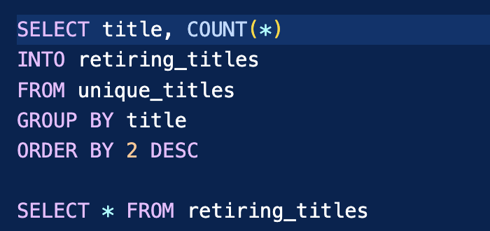 GitHub - jbailey2705/Pewlett-Hackard-Analysis