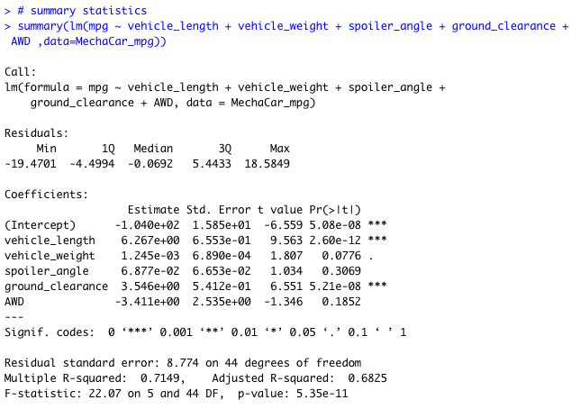 GitHub - jbailey2705/MechaCar_Statistical_Analysis
