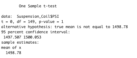 GitHub - jbailey2705/MechaCar_Statistical_Analysis