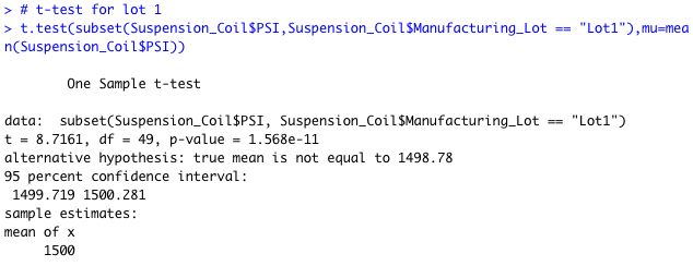 GitHub - jbailey2705/MechaCar_Statistical_Analysis