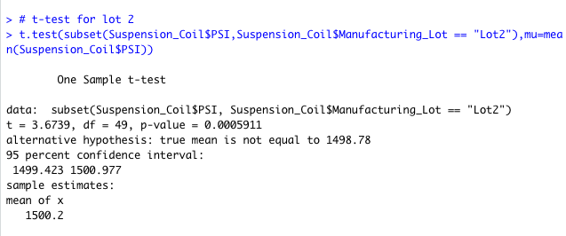 GitHub - jbailey2705/MechaCar_Statistical_Analysis