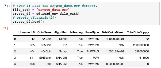 GitHub - jbailey2705/Cryptocurrencies