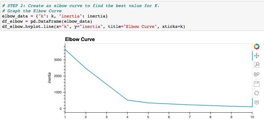 GitHub - jbailey2705/Cryptocurrencies