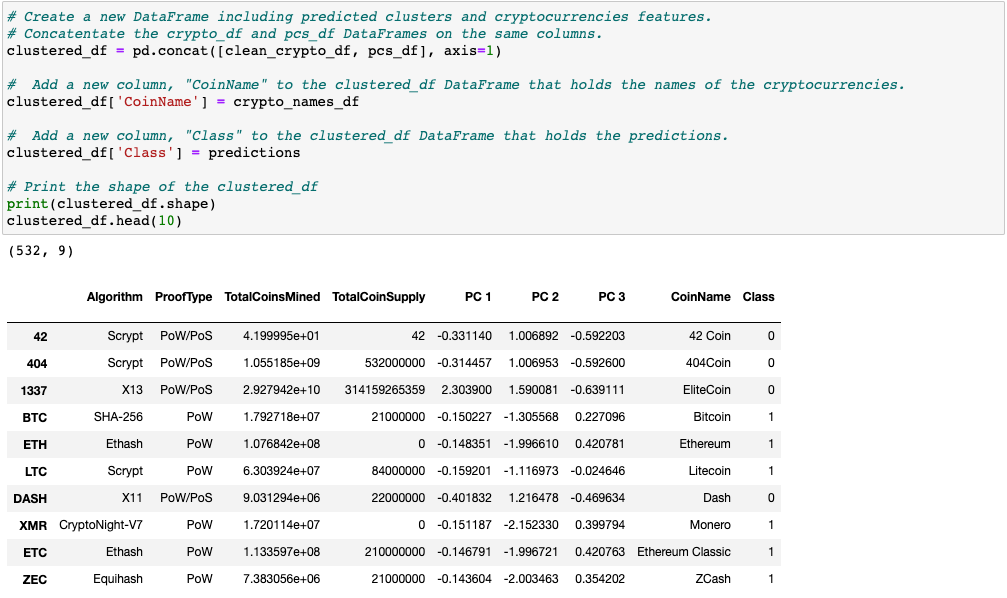 GitHub - jbailey2705/Cryptocurrencies