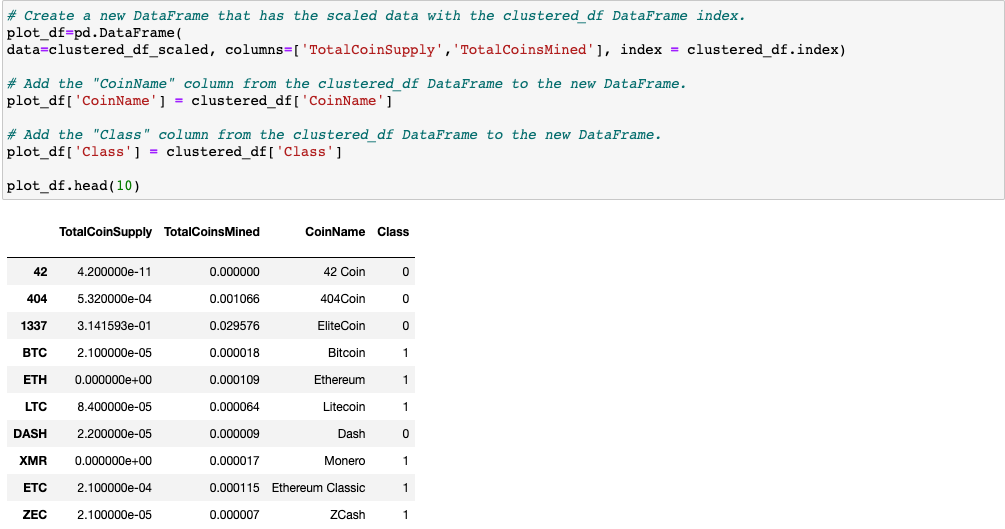 GitHub - jbailey2705/Cryptocurrencies