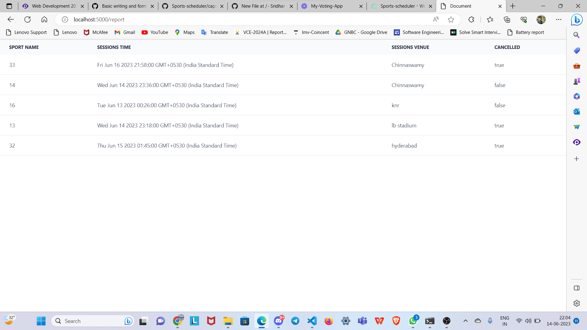 GitHub - Sridhar-89/Sports-scheduler