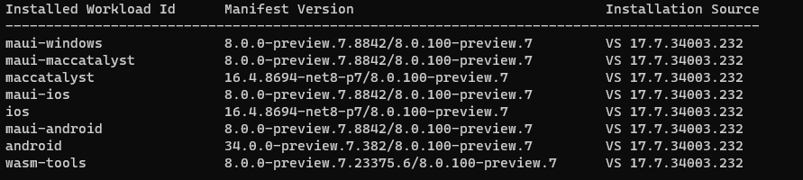Regression800 Preview78842 Shared Resourcedictionary Styles Prevents App From Building