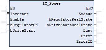 GitHub - QxaM/InverterControl
