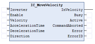 GitHub - QxaM/InverterControl