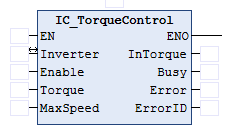 GitHub - QxaM/InverterControl