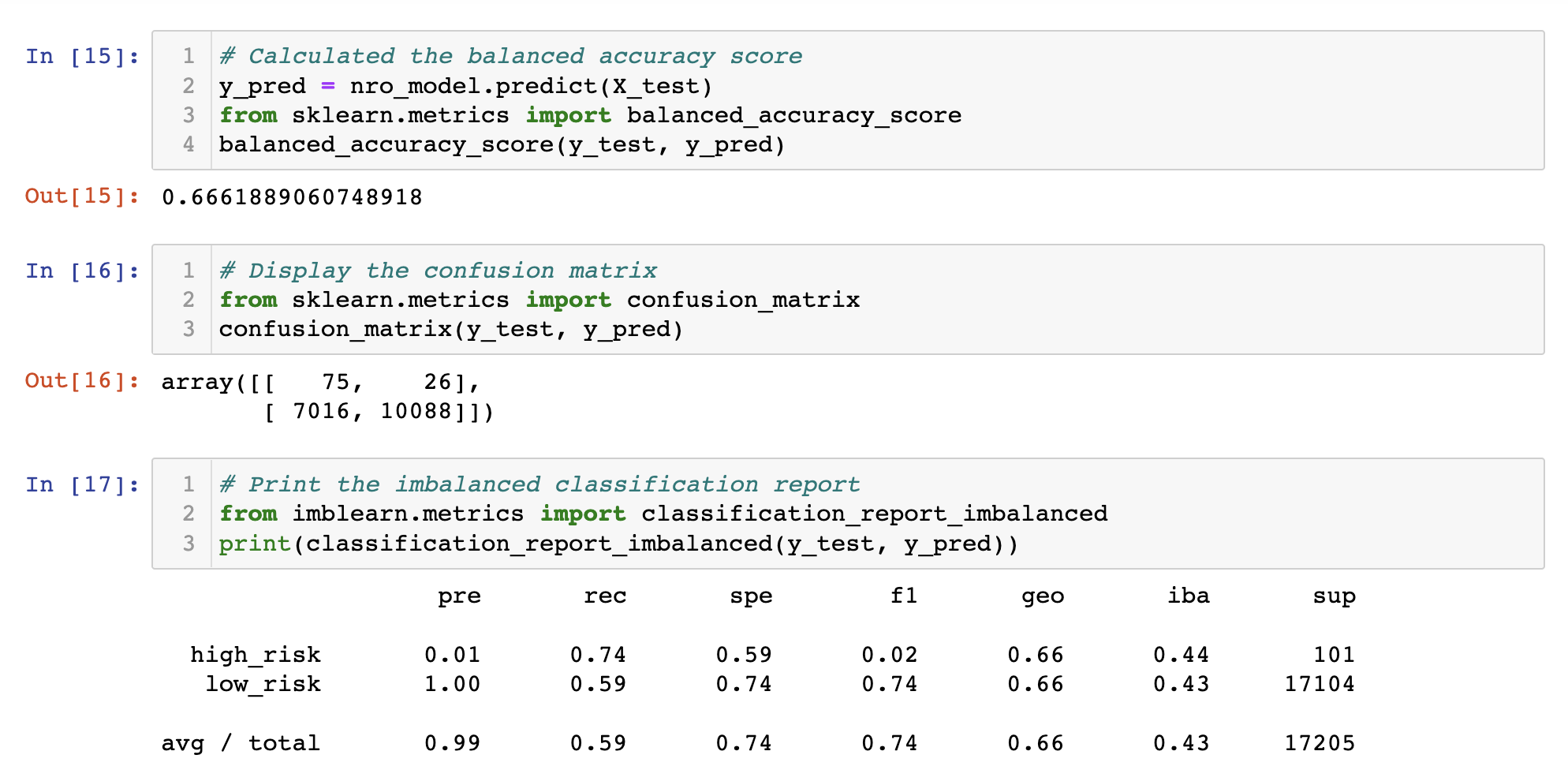 GitHub - MireyNM/Credit_Risk_Analysis: Apply machine learning to solve ...