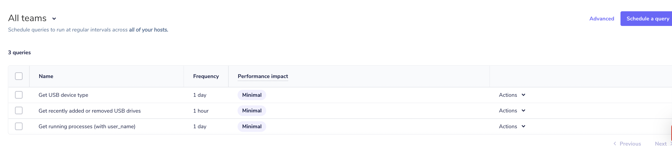 Performance Impact of Scheduled Queries · Issue #8015 · fleetdm/fleet · GitHub