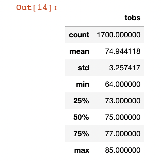 GitHub - KoreanViking/surfs_up
