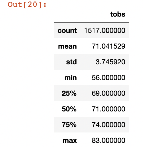 GitHub - KoreanViking/surfs_up