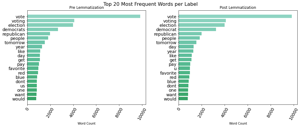 GitHub - pd-illinois/CS410Googolplex