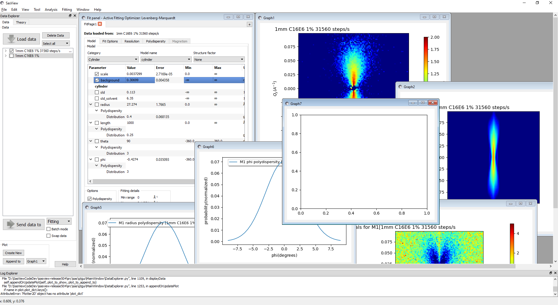5.x is not producing enough distribution plots · Issue #1801 · SasView/sasview · GitHub
